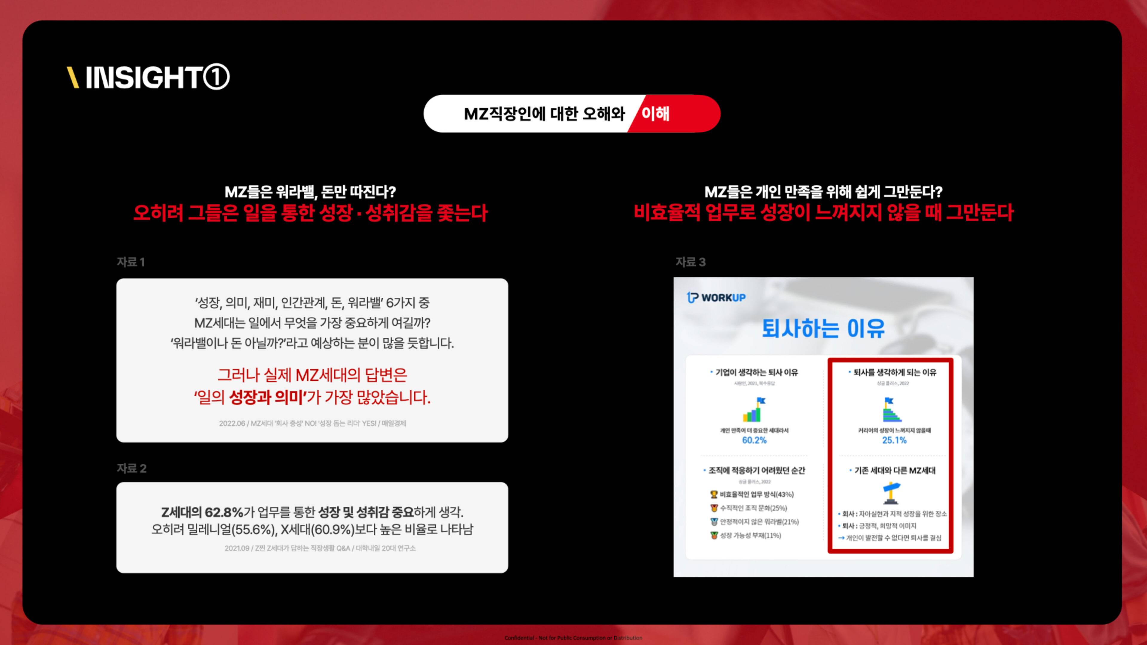 RealME@office - TBWA\Korea